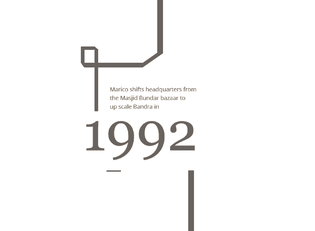 Marico – make a difference