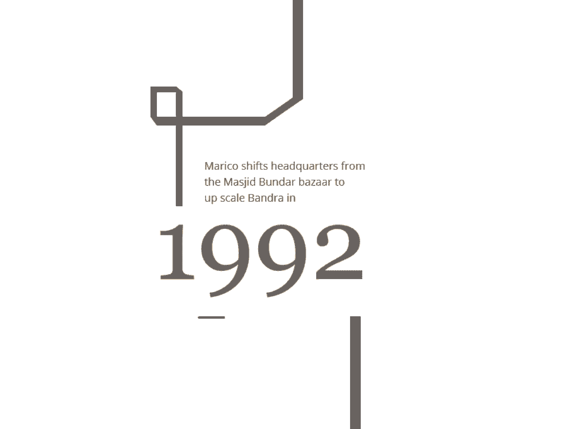 Marico – make a difference