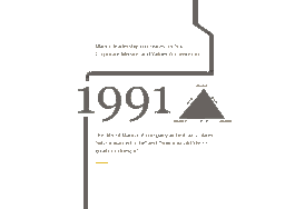 Marico – make a difference